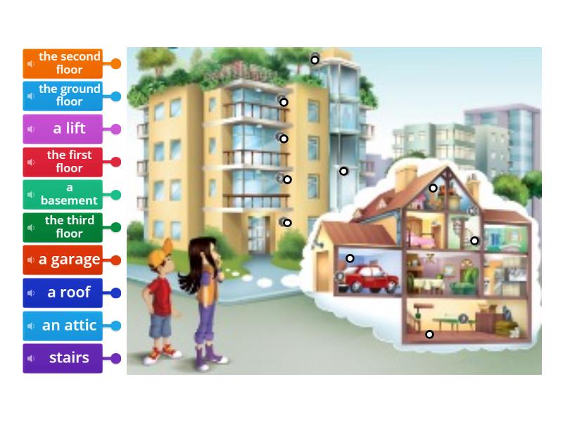 Guess What! 4 U7 Buildings - Labelled diagram