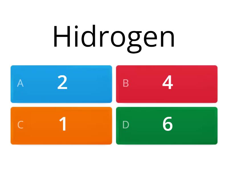 Tabel cu valente - Quiz