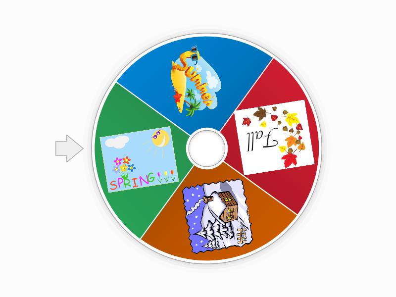 Las Estaciones (Seasons Wheel) - Rueda aleatoria
