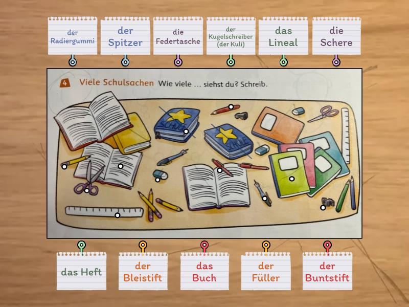 Meine Schulsachen. Wortschatz - Labelled diagram