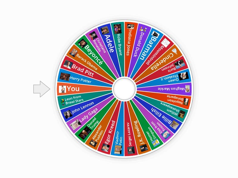 Famous people - Spin the wheel