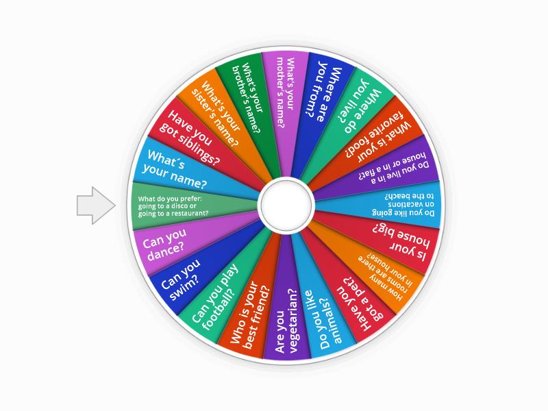 personal questions (elementary) - Random wheel