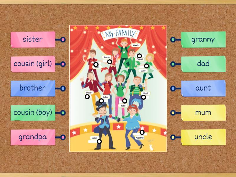 go getter 1 (unit 1) - Labelled diagram