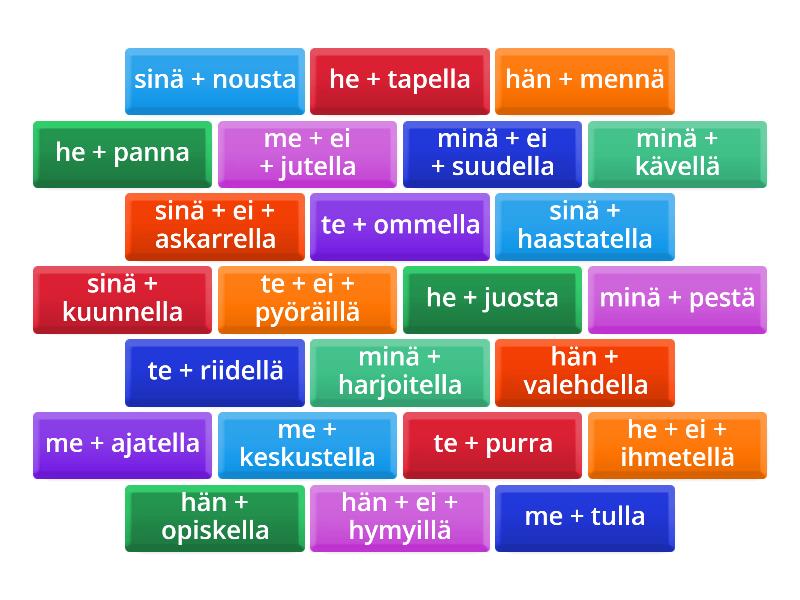 Verbityyppi 3 - Kaksipuoleiset kortit