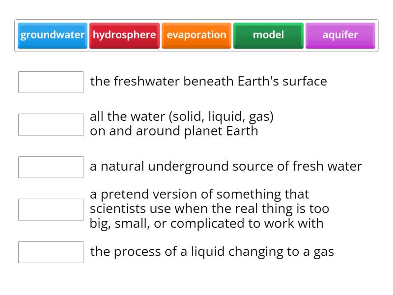 Watery Planet-Mystery 3 When you turn on the faucet, where does the ...