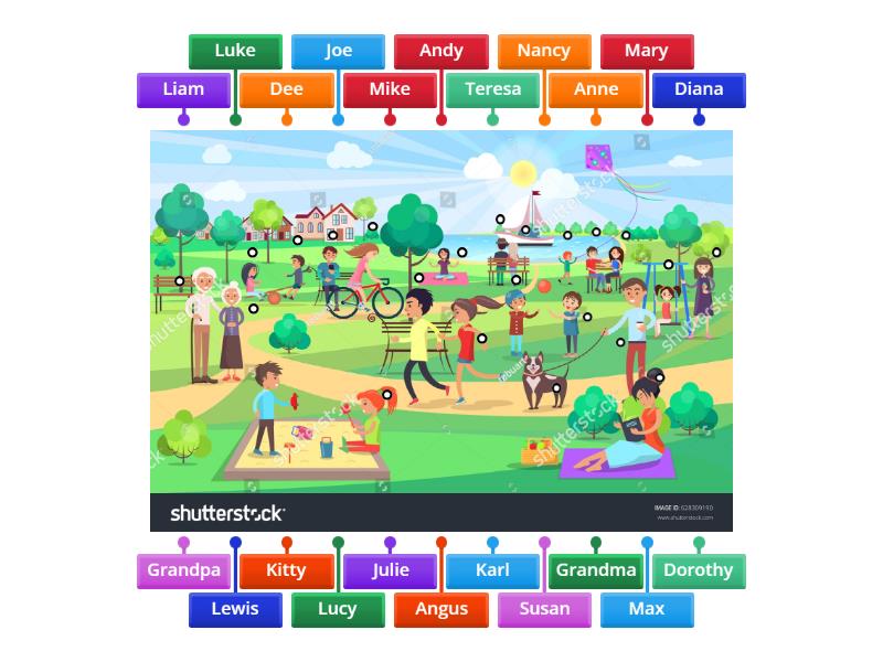At the park - Labelled diagram