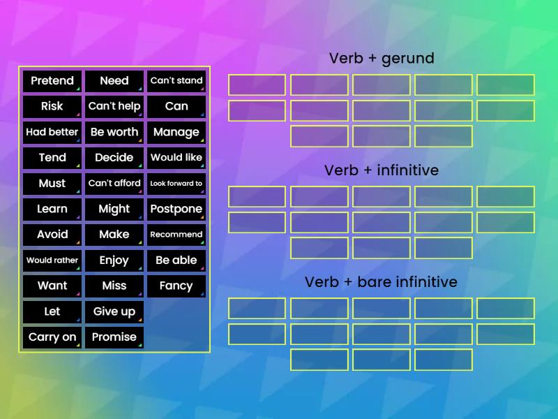 gerund or infinitive upper-interm. - Group sort
