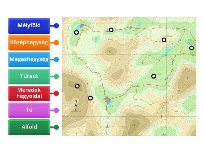 Térképi elemek - Labelled diagram