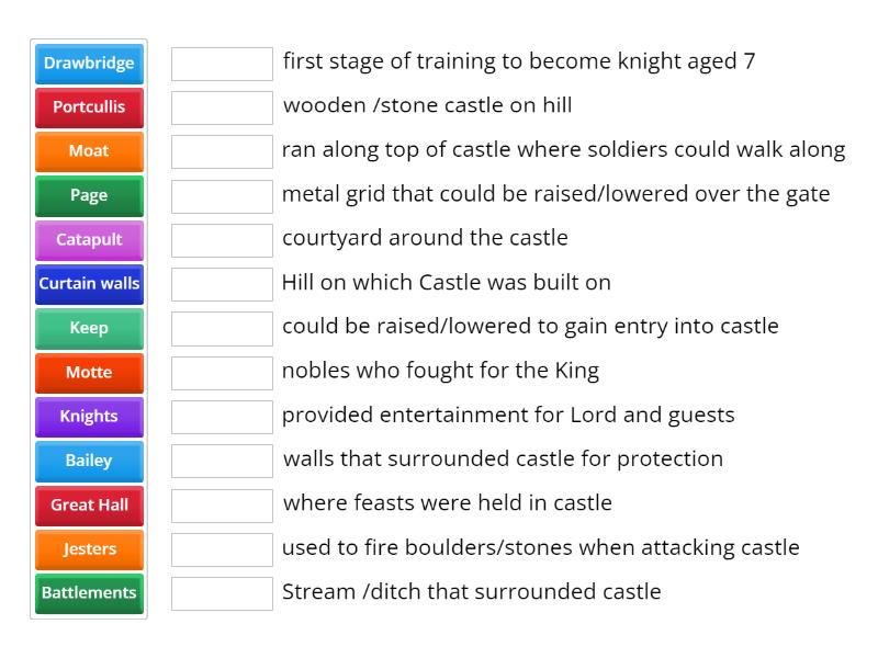 Medieval Castle - Match up