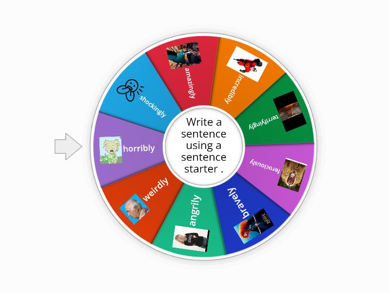 Writing : Adverbs sentence starters - Spin the wheel