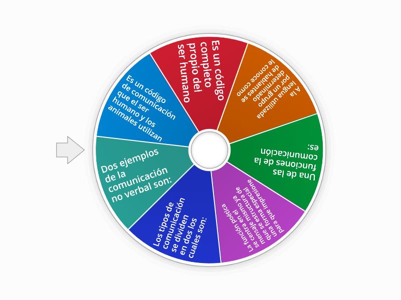 Ruleta Vol. 1 - Spin the wheel