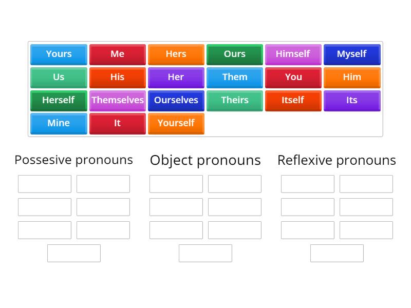 Organize the following pronouns in groups - Group sort