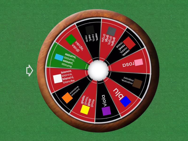 BASIC GRAMMAR - Adjectives - Colours - Spin the wheel