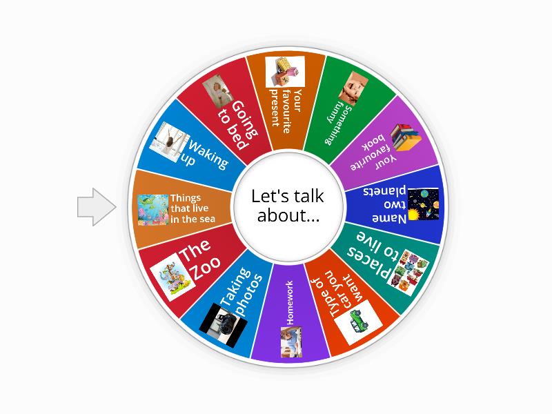Conversation starters - topics - Random wheel