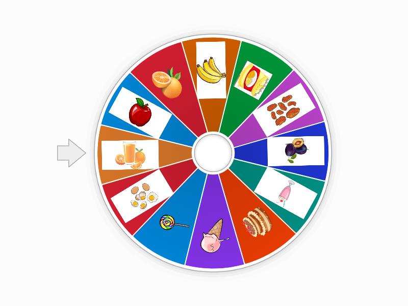 Food spin and answer - Spin the wheel