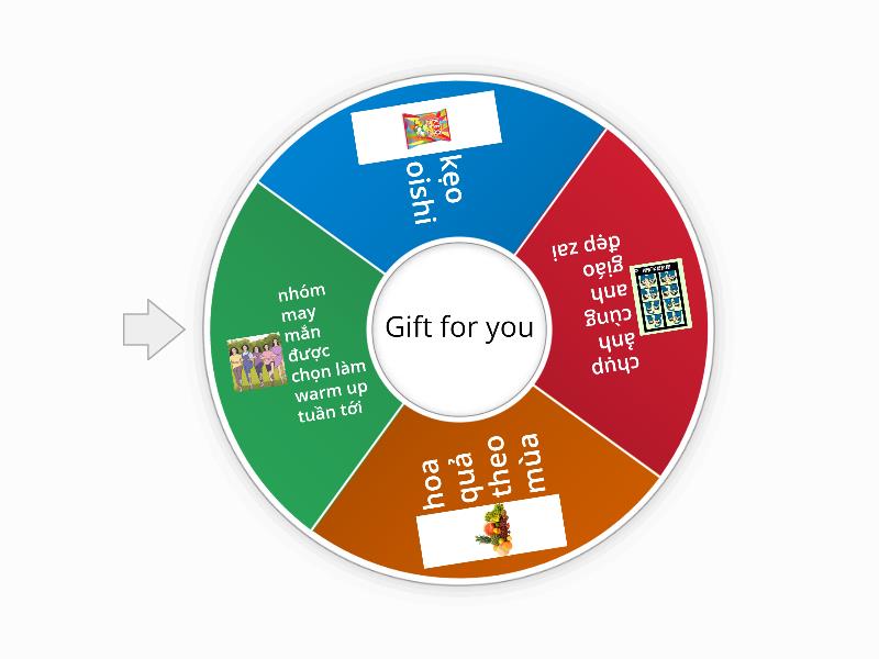 Random Gift - Spin the wheel