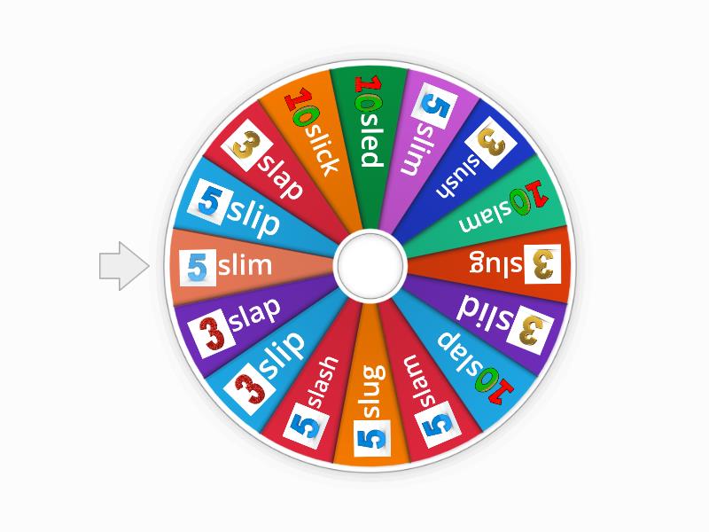 l blends - Spin the wheel