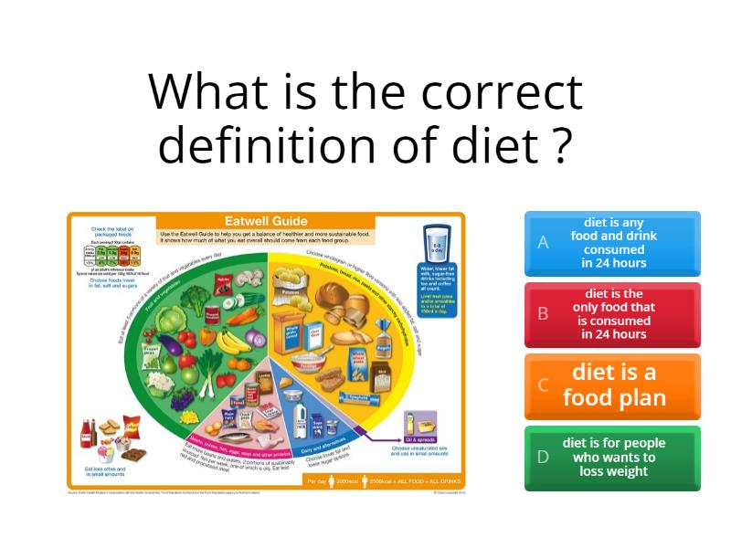 Balance diet - Quiz