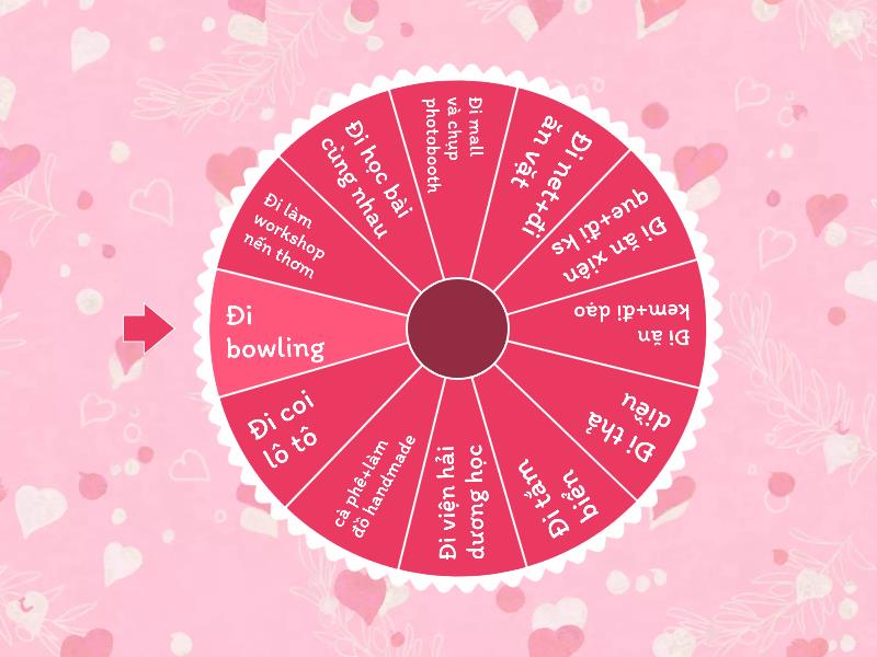 Dating - Spin the wheel