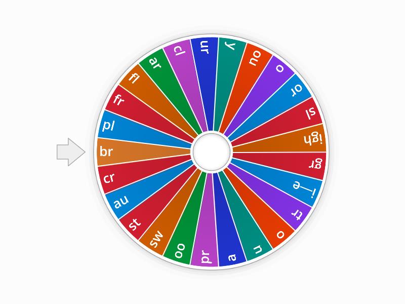 All Phonics from S4 - Spin the wheel