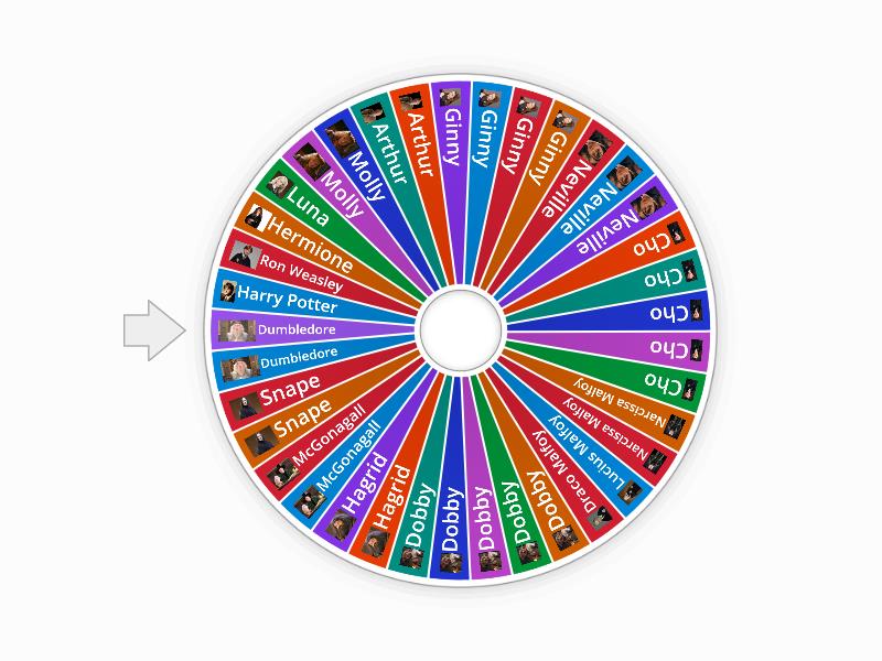 Harry Potter - Spin the wheel