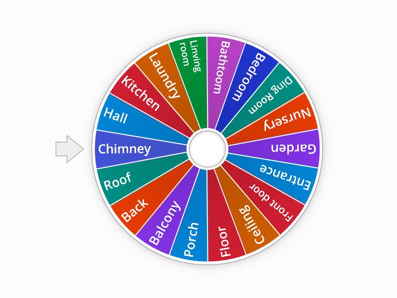 Vocabulary of the parts of the house - Spin the wheel