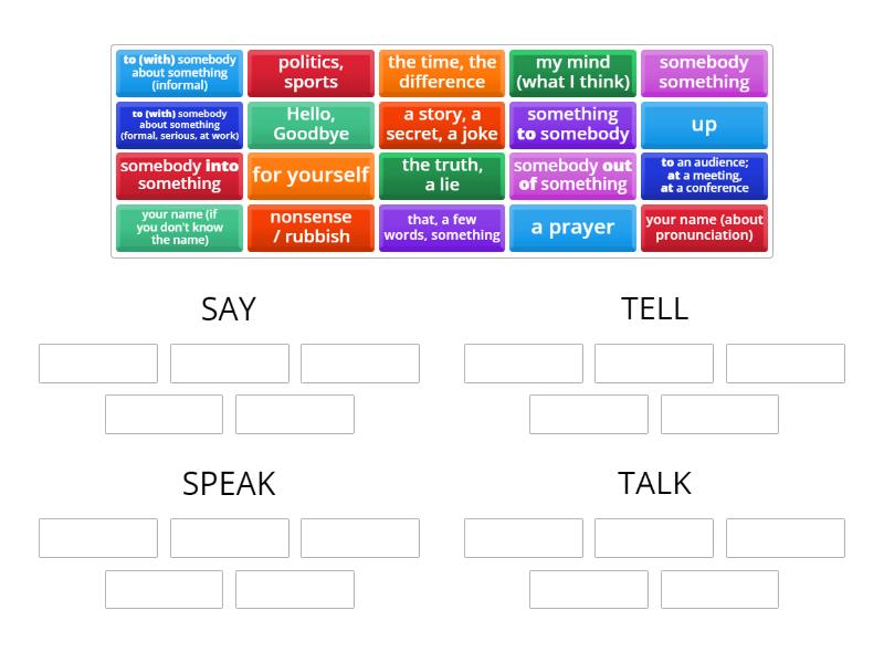 SAY / TELL / SPEAK / TALK - Group sort