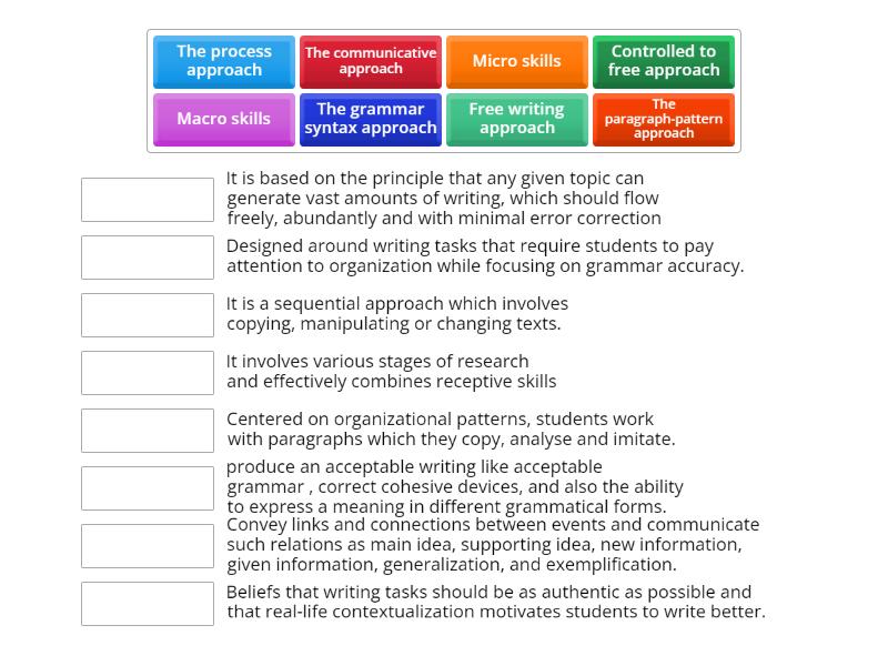 Writing Approaches_Micro and Macro Skills of writing - Une las parejas