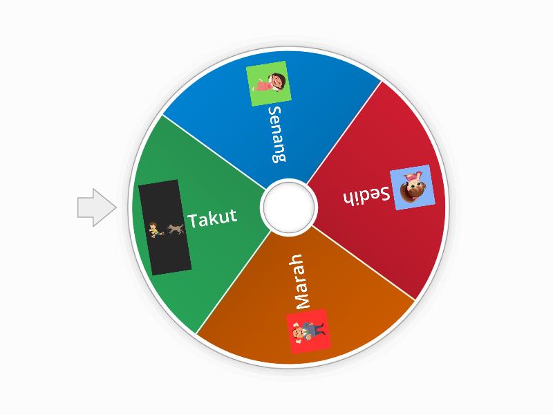 Roda Emosi - Spin the wheel