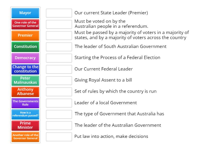 Civics and Citizenship Revision - Match up