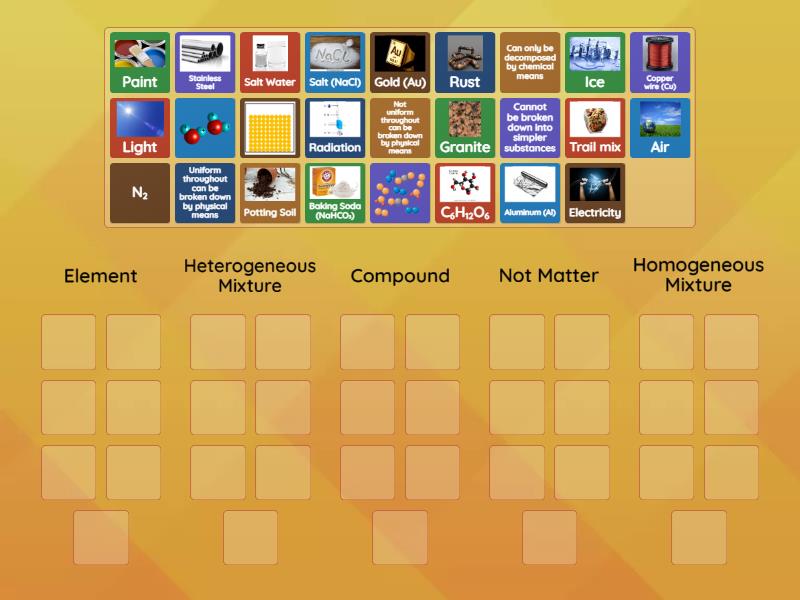 Classifying Matter - Group sort