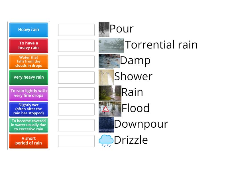 Vocabulary - Weather - Types of rain - Match up