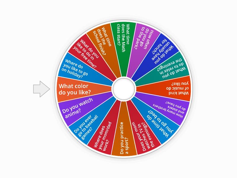 Simple present wh questions speaking activity - Spin the wheel