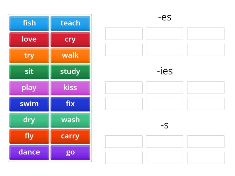 Simple Present Tense (3rd person) Grammar rules - Group sort