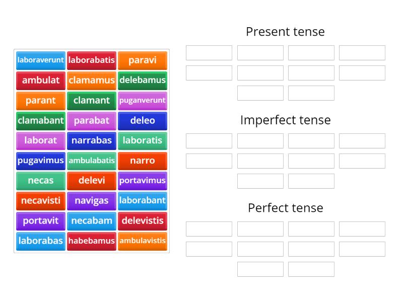 Present, Imperfect or Perfect tense? - Group sort