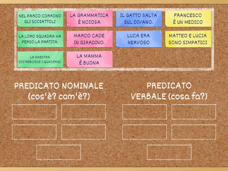 ANALISI LOGICA: PREDICATO NOMINALE PREDICATO VERBALE - Group sort
