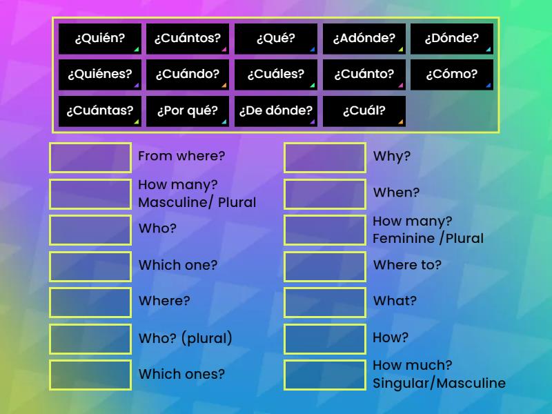 Palabras interrogativas - Match up