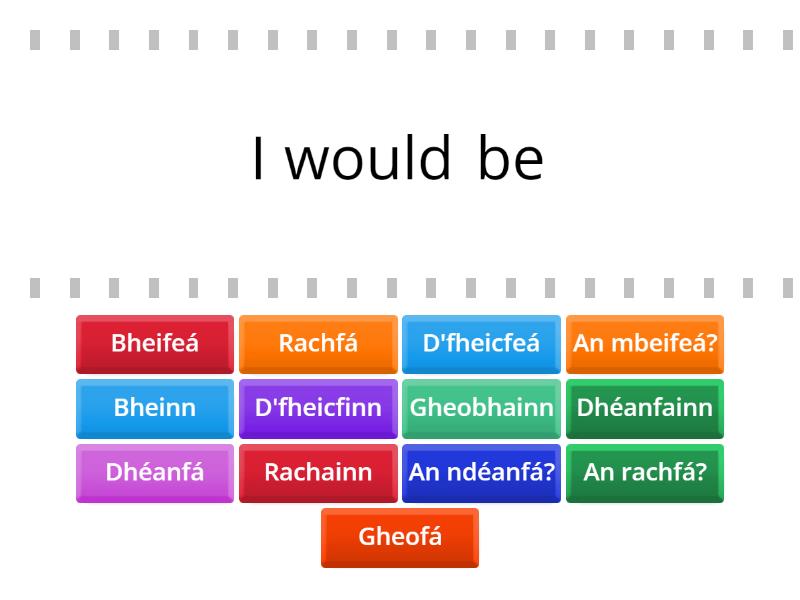 An Modh Coinníollach - Neamhrialta (bí, déan, faigh, feic, téigh ...