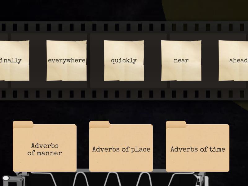 Adverbs of manner, place, and time () - Speed sorting