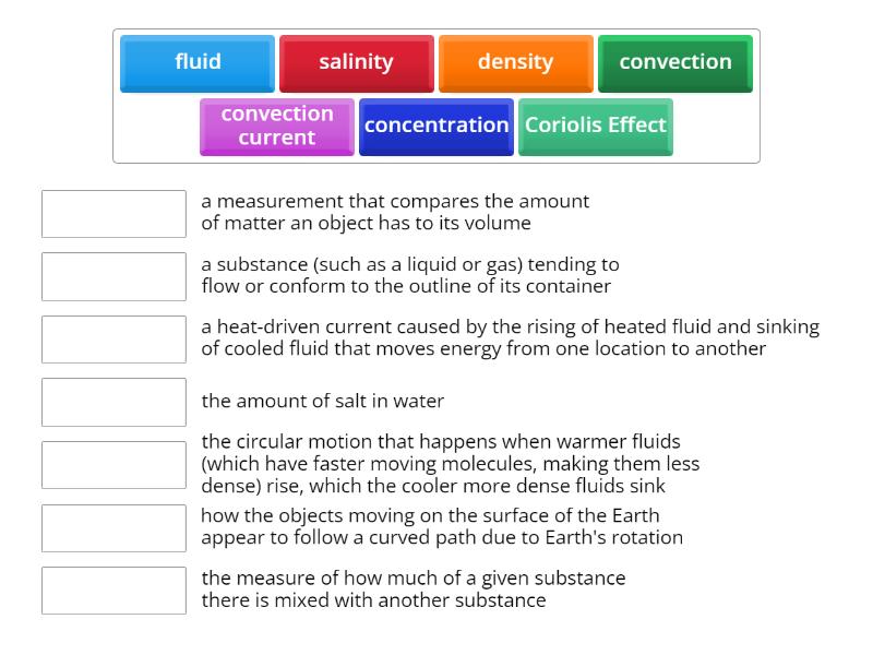 Convection Currents Vocabulary - Match up
