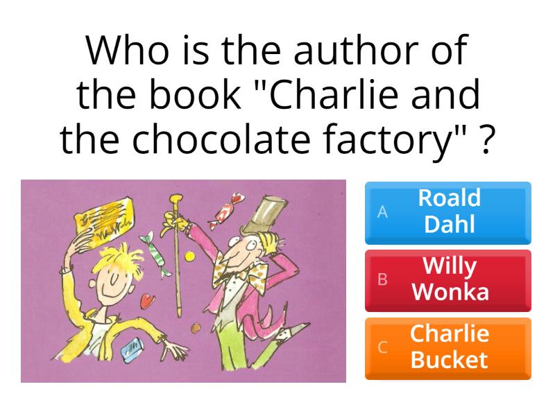 Charlie and the Chocolate Factory - Quiz
