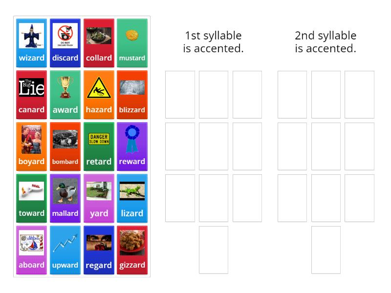 7.7: Hearing accented and unaccented syllables in 2 syllable words ...