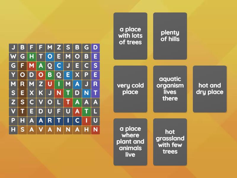 Types of habitat - Sopa de letras