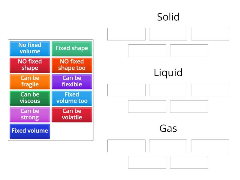 Matter Characteristics - Group sort