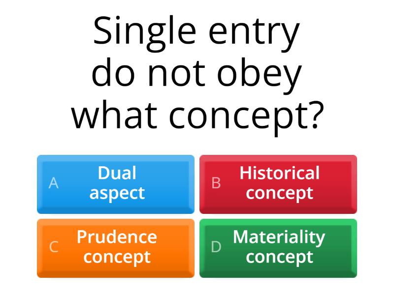 Single Entry 2 - Quiz