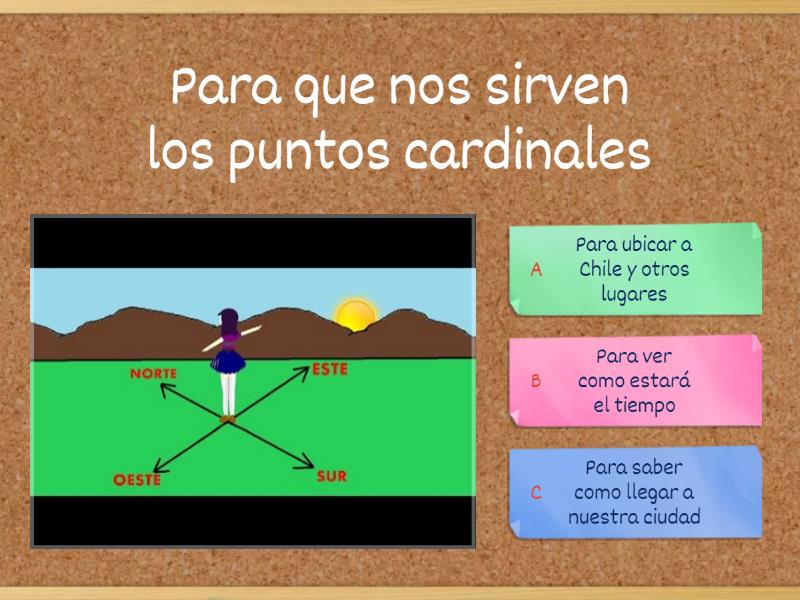 Los puntos cardinales 2° Año - Quiz