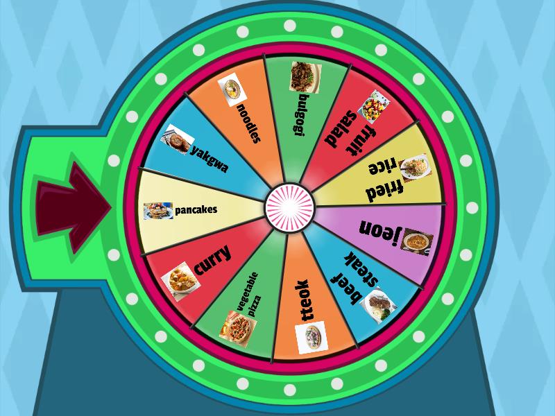 5.05 I'd like fried Rice - Spin the wheel