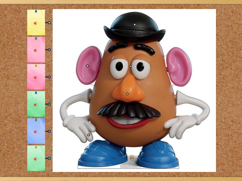 Mr Potato head - Labelled diagram