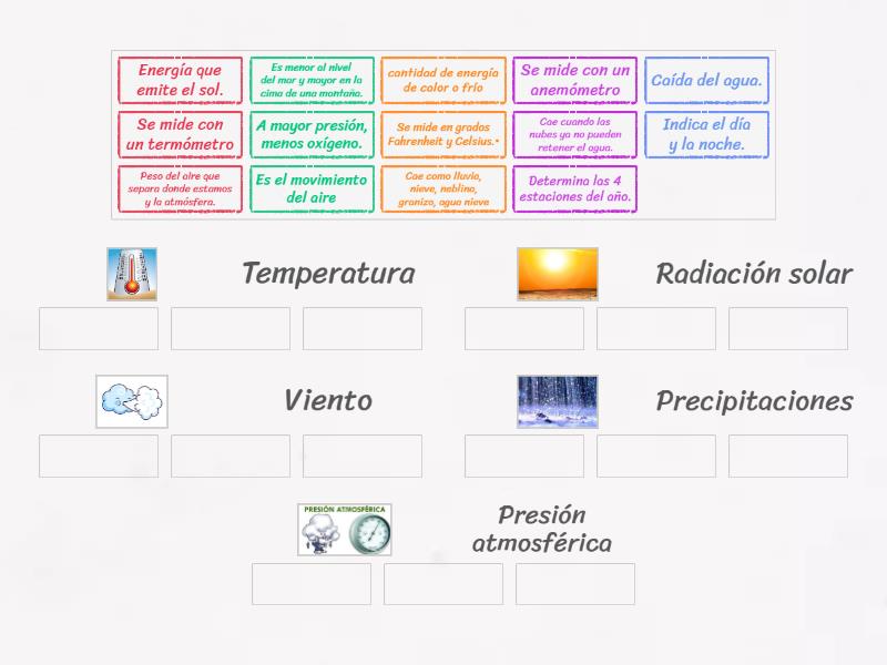 Elementos del clima - Group sort