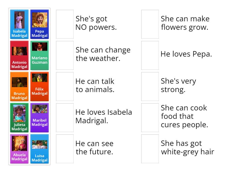 k3 LEVEL ONE DESCRIPTIONS of ENCANTO - Characters & Descriptions - Match up